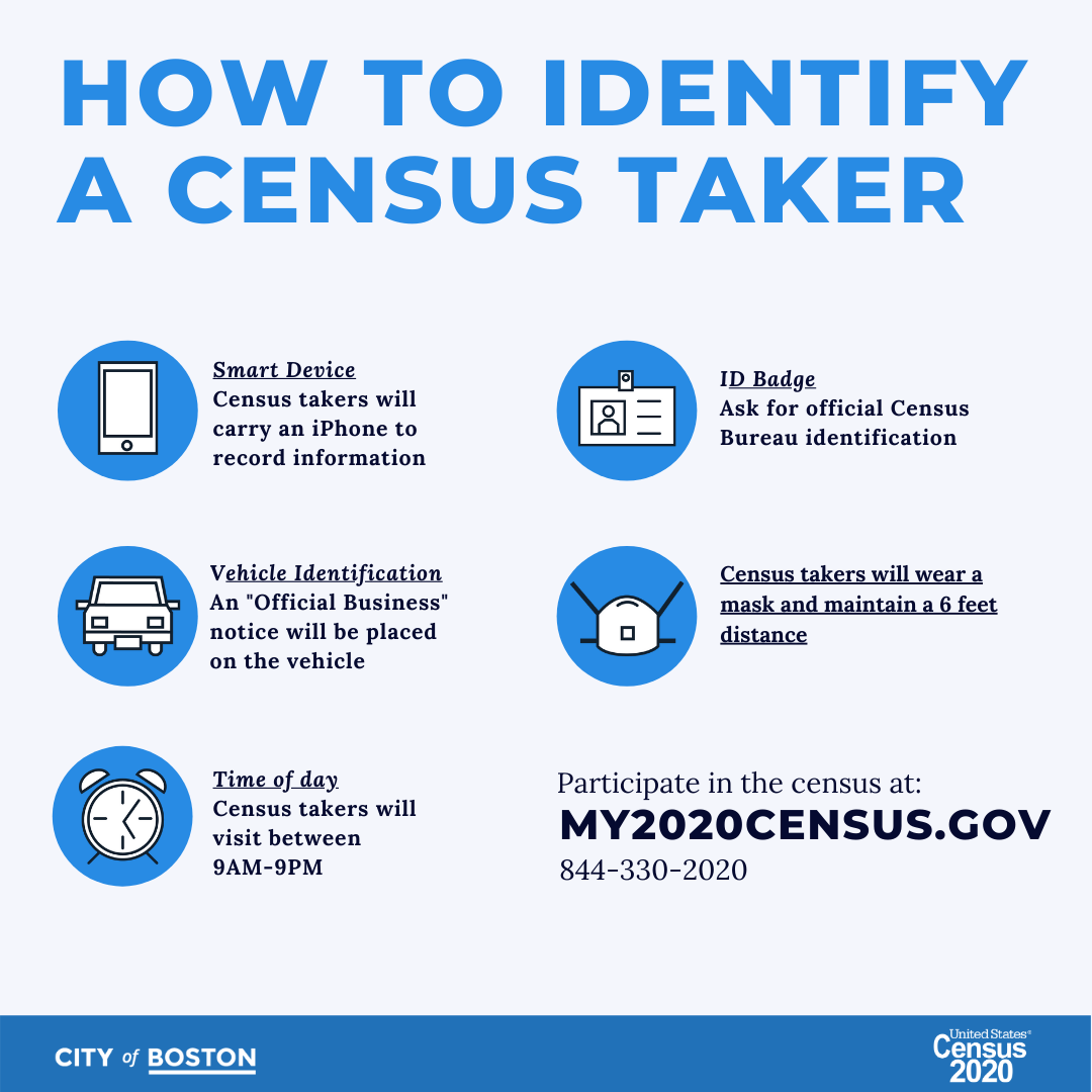How to Id a Census Worker - Agencia ALPHA